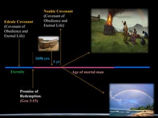 Covenant part 2 (Noahic) | PPTX