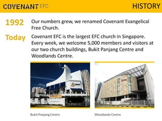 Covenant Evangelical Free Church | PPTX
