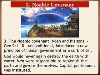 Chafer: Covenants | PDF