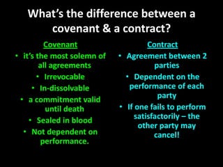 Covenants & Contracts | PPTX