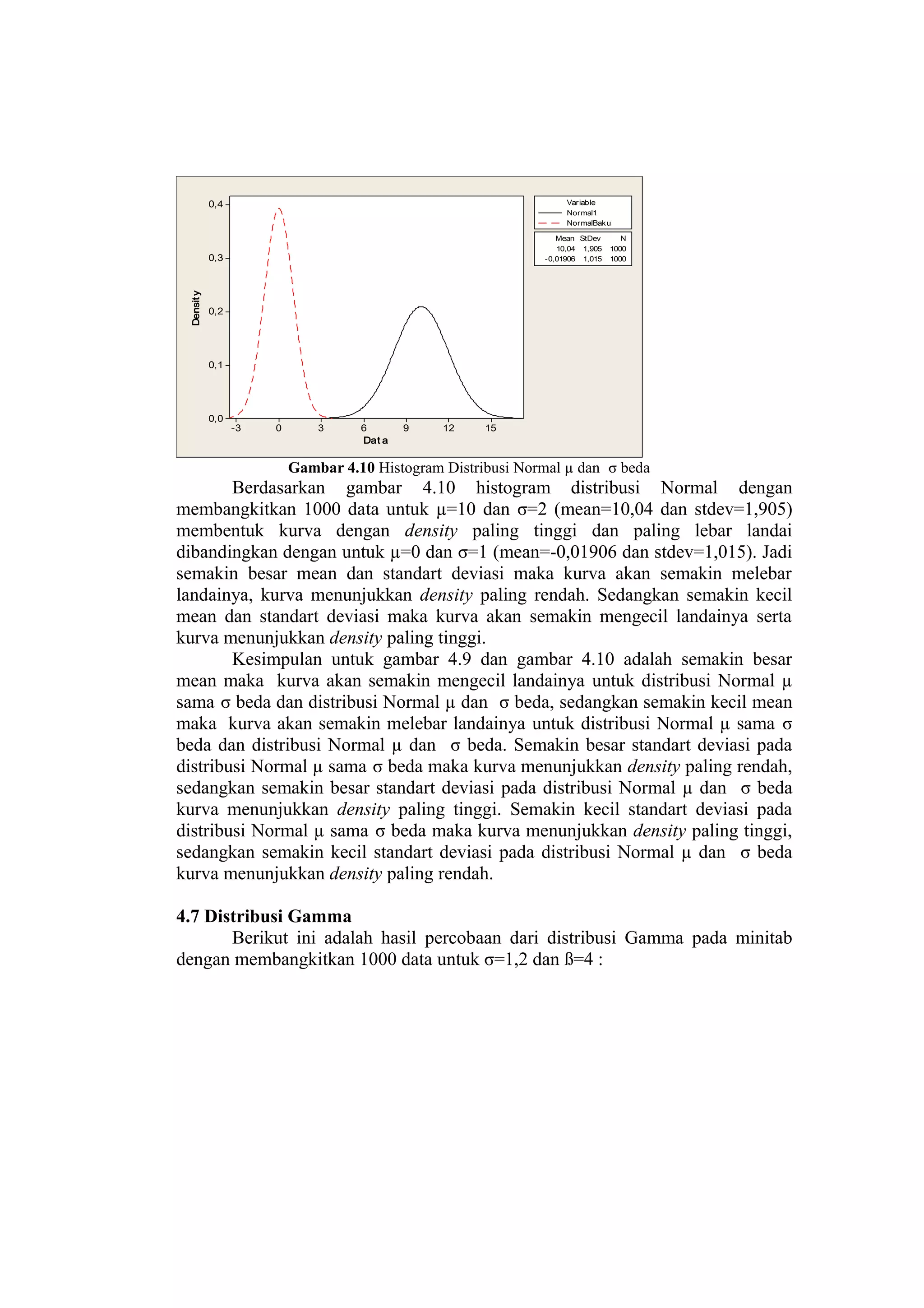 Distribusi Peluang Diskrit dan Distribusi Peluang Kontinu | DOC