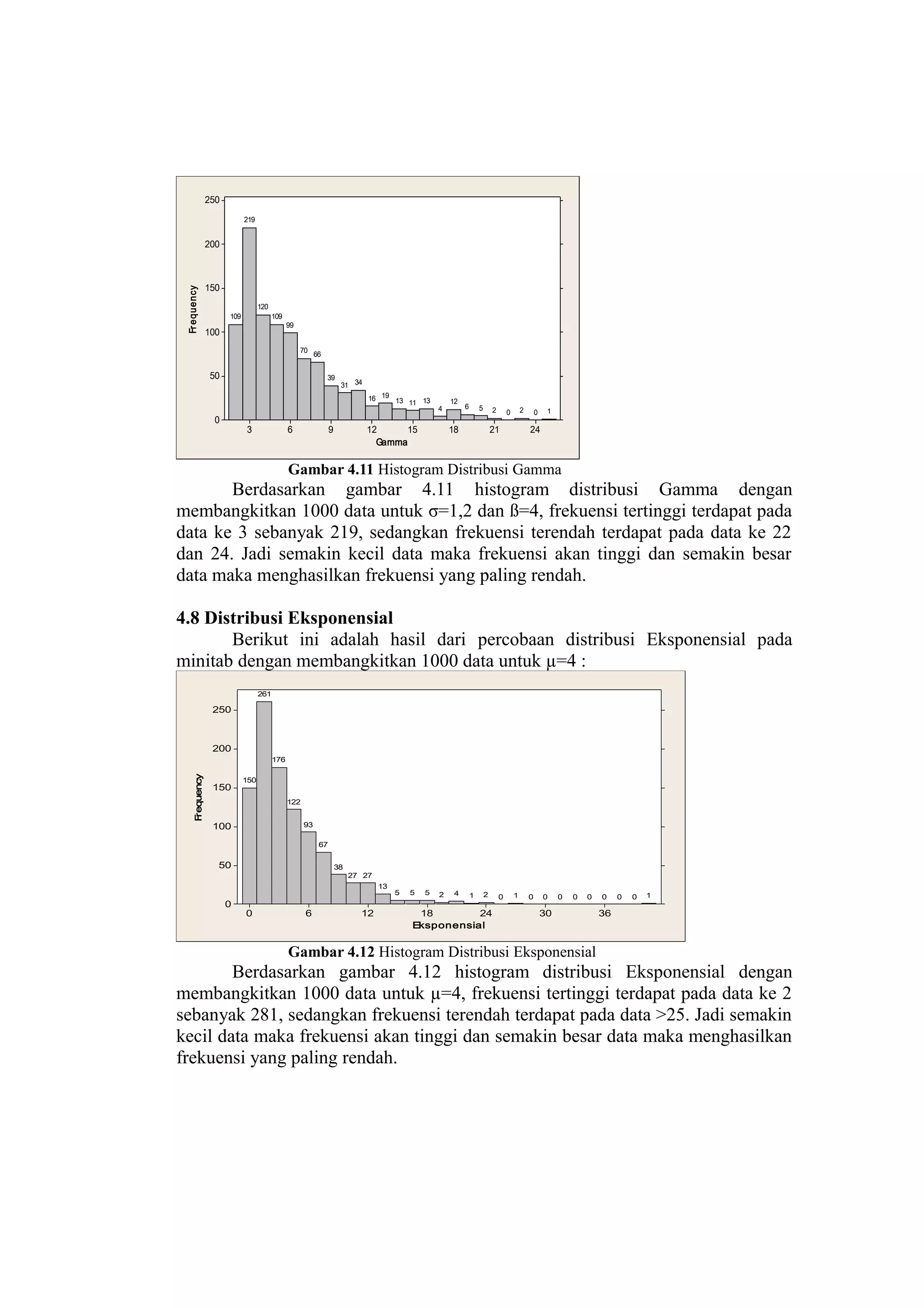 Distribusi Peluang Diskrit dan Distribusi Peluang Kontinu | DOC