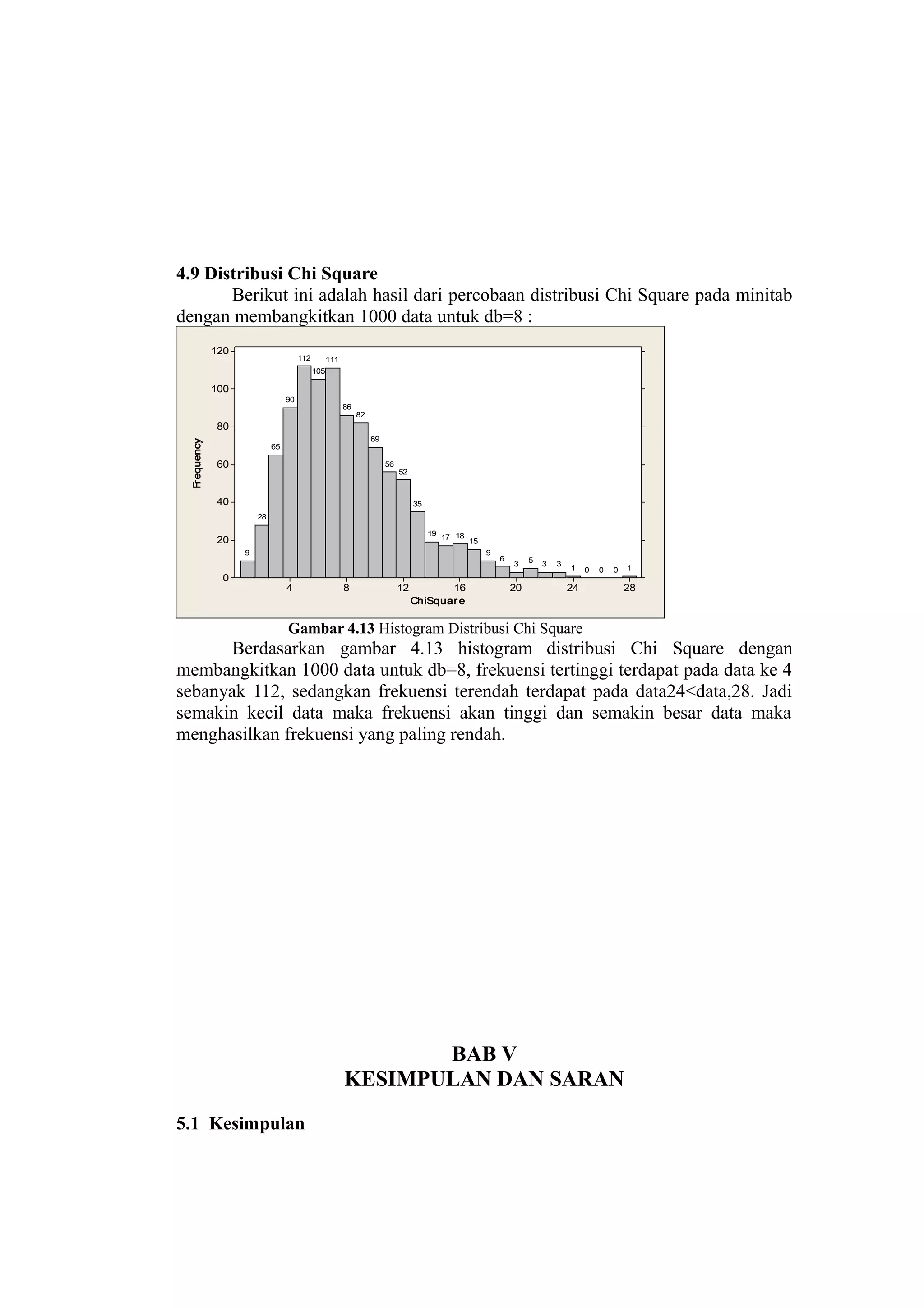Distribusi Peluang Diskrit dan Distribusi Peluang Kontinu | DOC