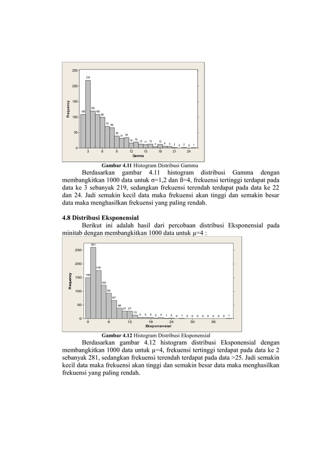 Distribusi Peluang Diskrit dan Distribusi Peluang Kontinu | DOC