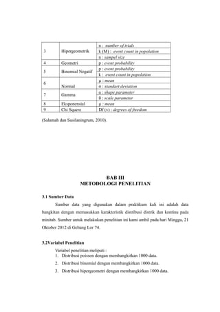 Distribusi Peluang Diskrit dan Distribusi Peluang Kontinu | DOC