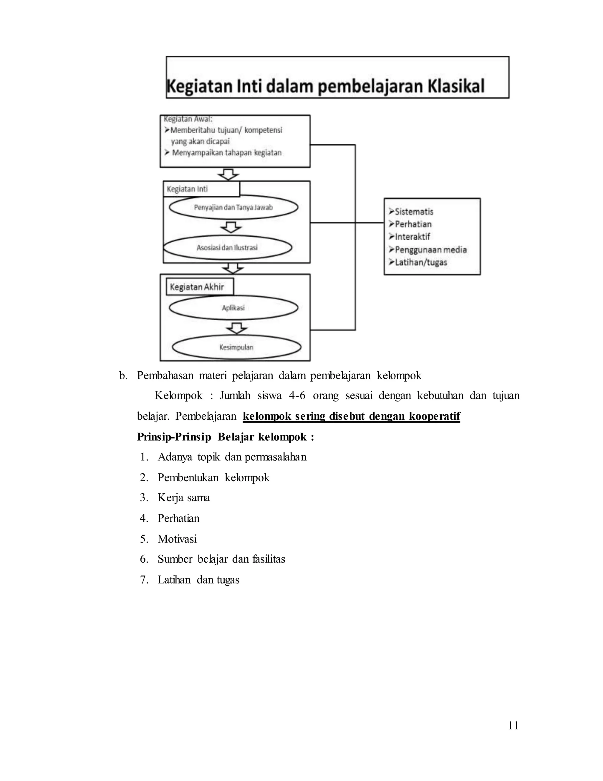 model belajar dan prosedur pembelajaran modul 3 dan 4 | PDF