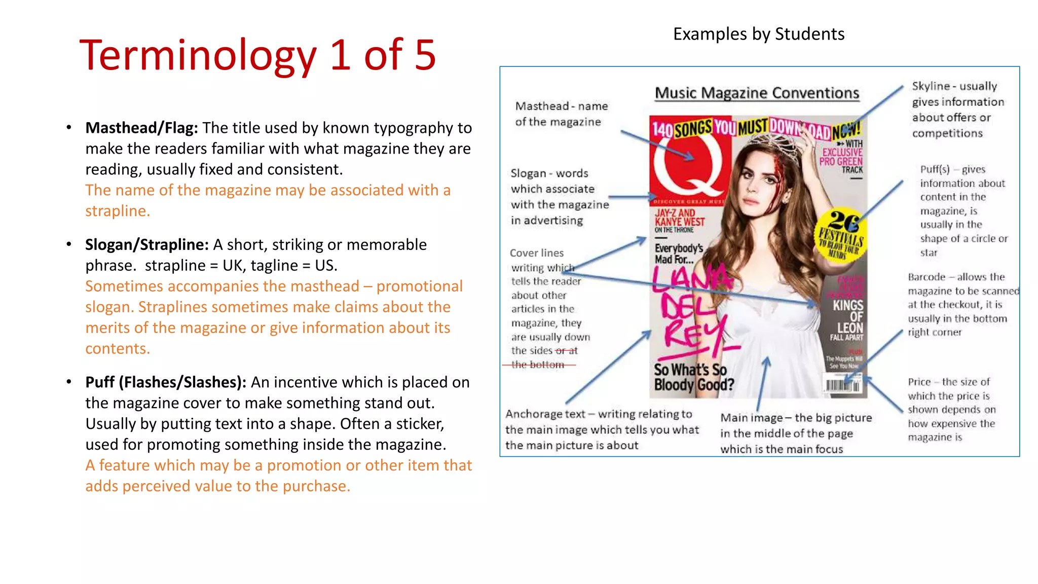 Magazine Cover Terminology | PPTX