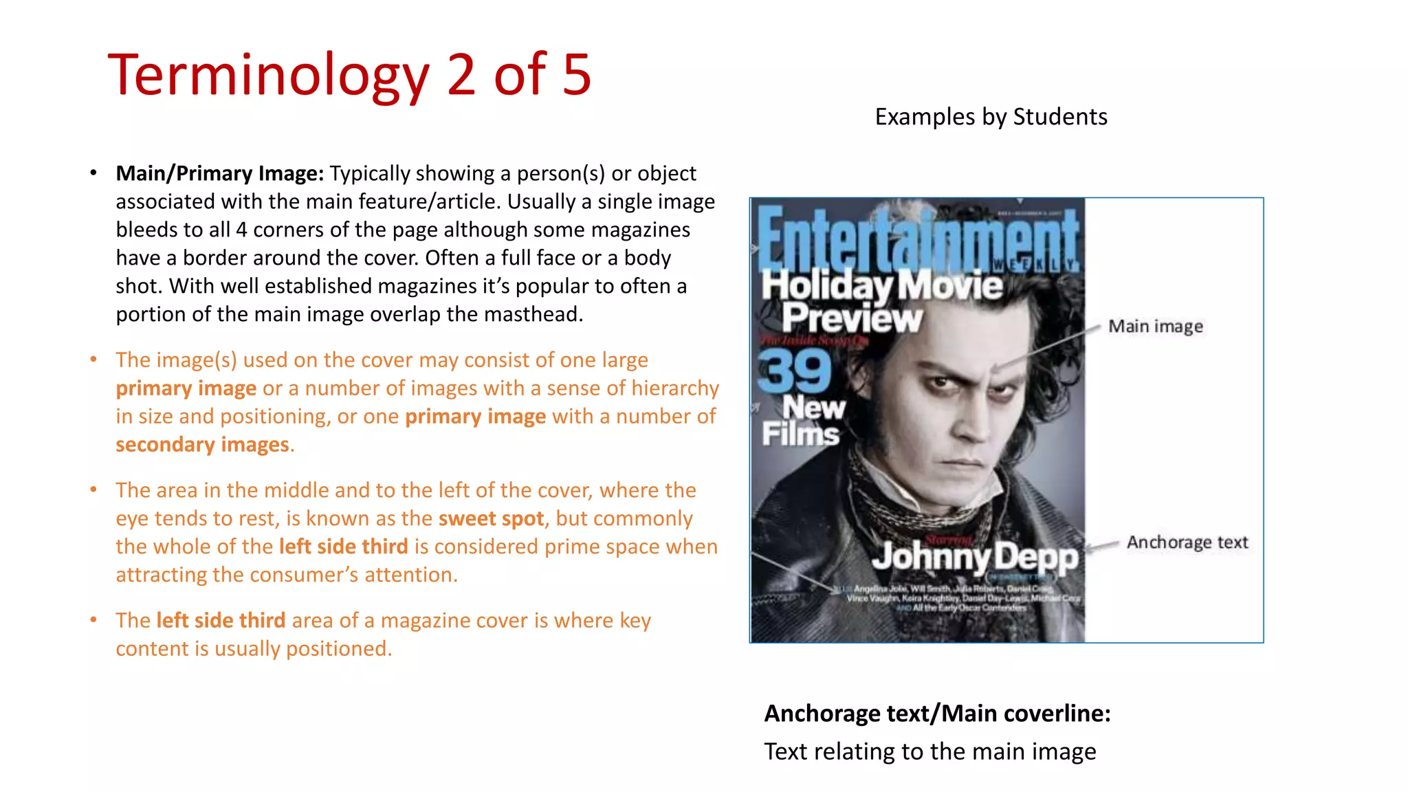 Magazine Cover Terminology | PPTX