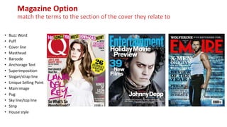 Magazine Cover Terminology | PPTX