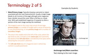 Magazine Cover Terminology | PPTX