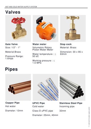 BUILDING SERVICE CATALOGUE | PDF