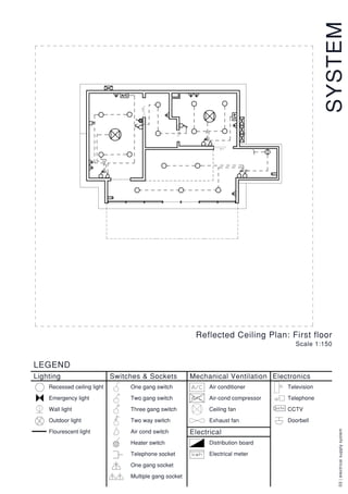 BUILDING SERVICE CATALOGUE | PDF