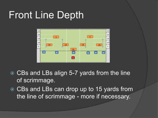 Cover 2 - Base Defense | PPTX