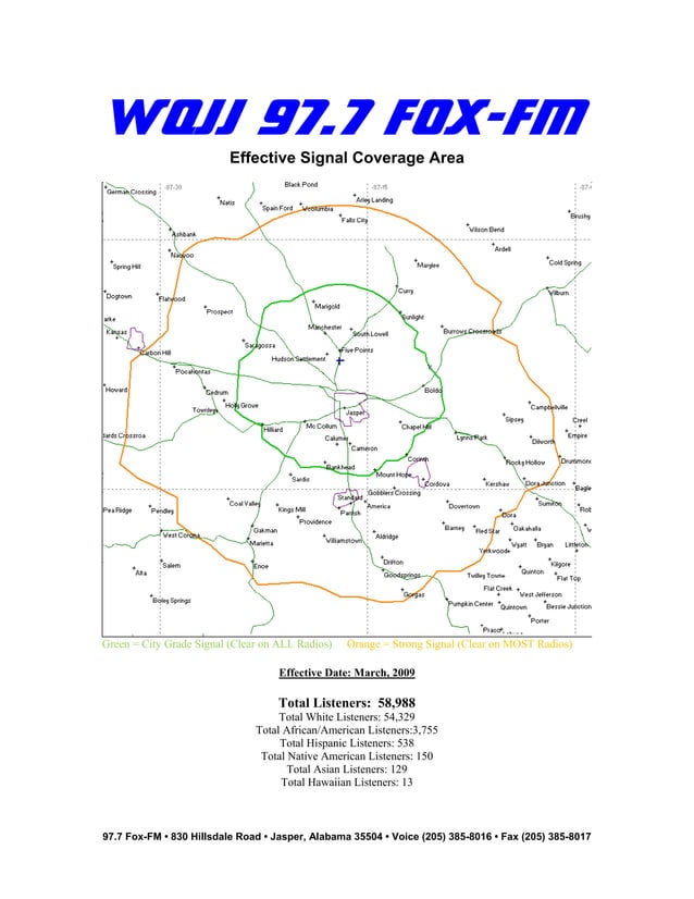 97.7 Fox-FM Coverage | PDF