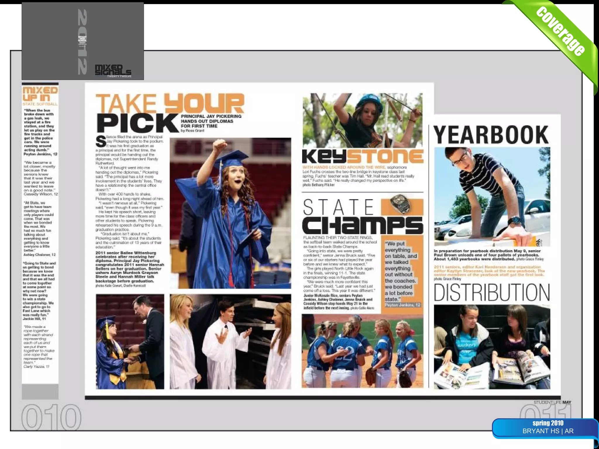 Yearbook Coverage | PPT