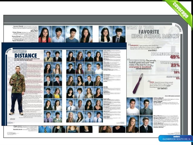 Yearbook Coverage | PPT