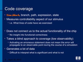 What's with All This Talk About Coverage? | PPT