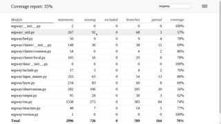 Coverage analysis with "coverage" | PPTX