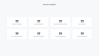 CoverageBook PR report template | PDF