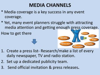 Coverage of events | PPTX