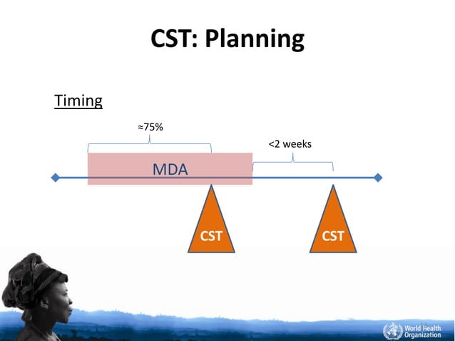 Coverage Supervision Tool_Training slides_FINAL.pdf
