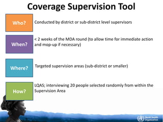 Coverage Supervision Tool_Training slides_FINAL.pdf