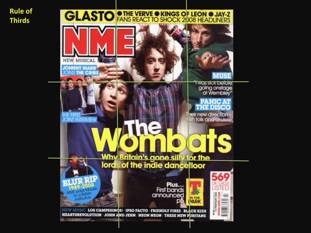 Magazine Conventions | PPTX