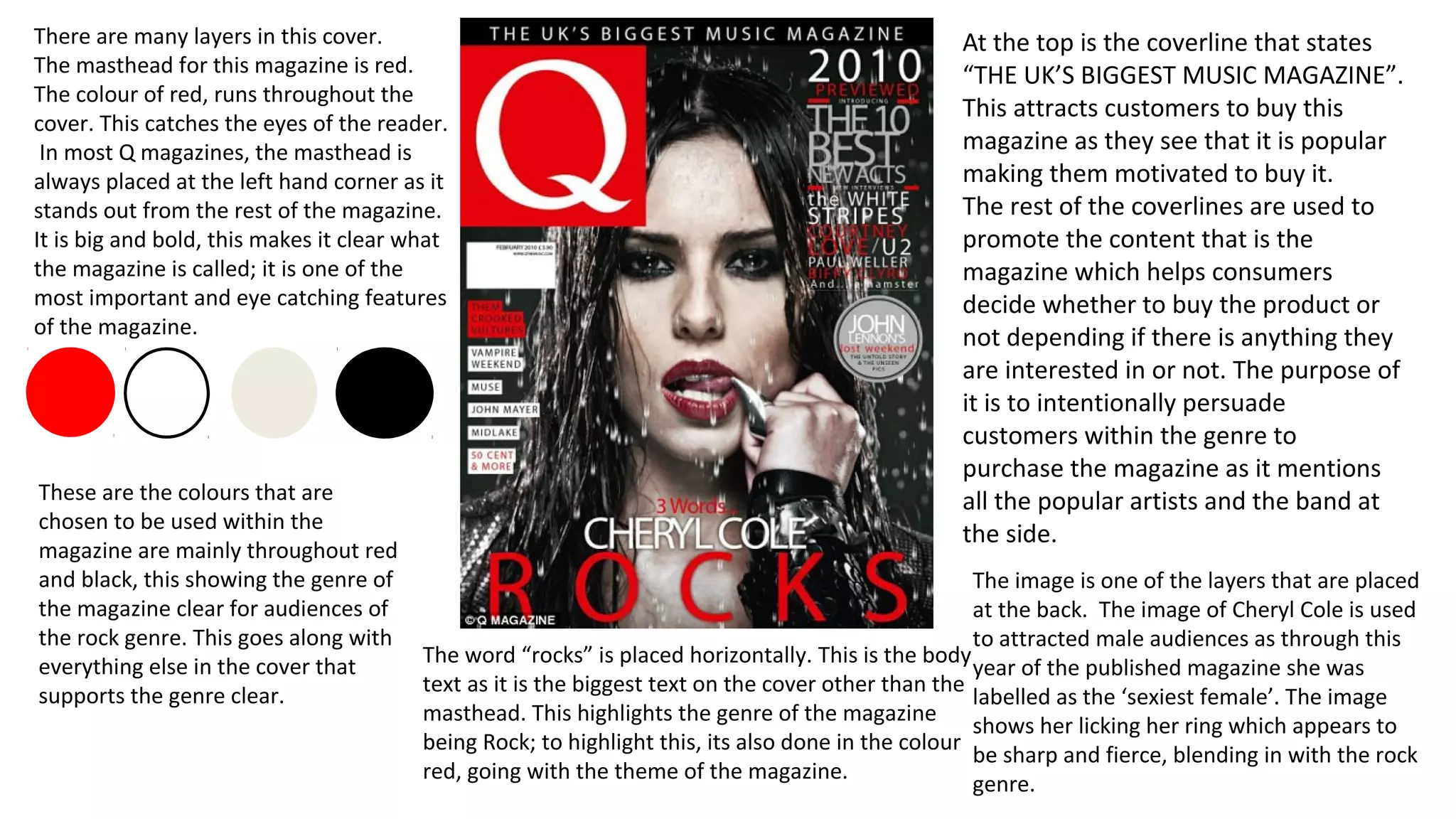 Cover analysis | PPT