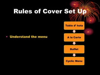 Cover and cover set ups[1] | PPTX