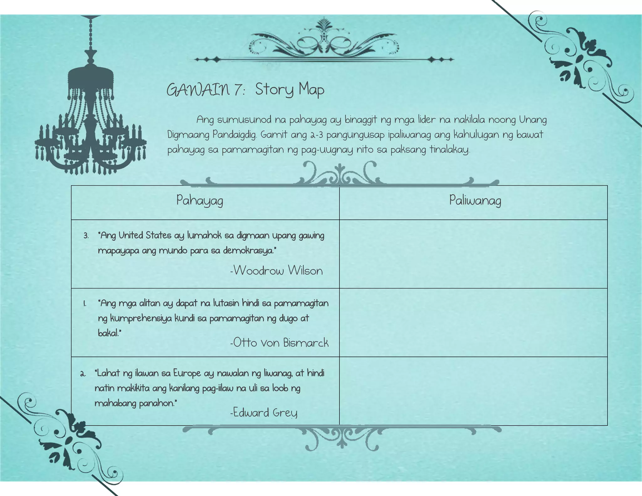 Grade 10 AP (Quarter 4: Aralin 1) | PDF