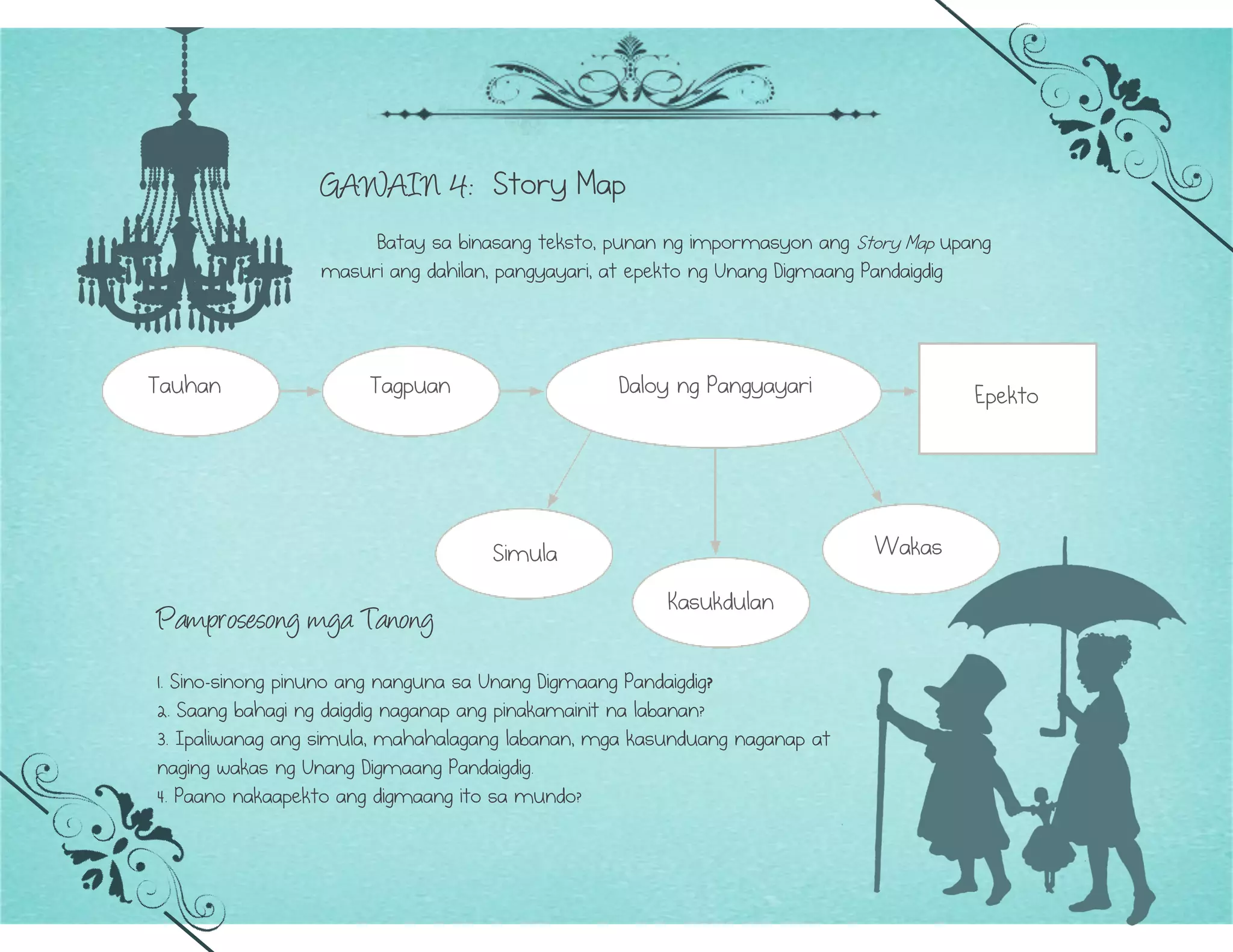 Grade 10 AP (Quarter 4: Aralin 1) | PDF