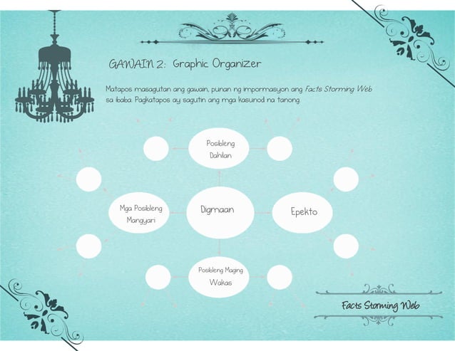 Grade 10 AP (Quarter 4: Aralin 1) | PDF