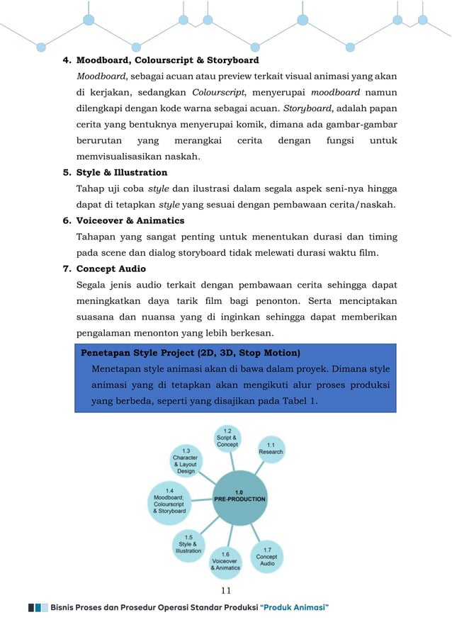 cover Buku ACI DIGIARS.pdf