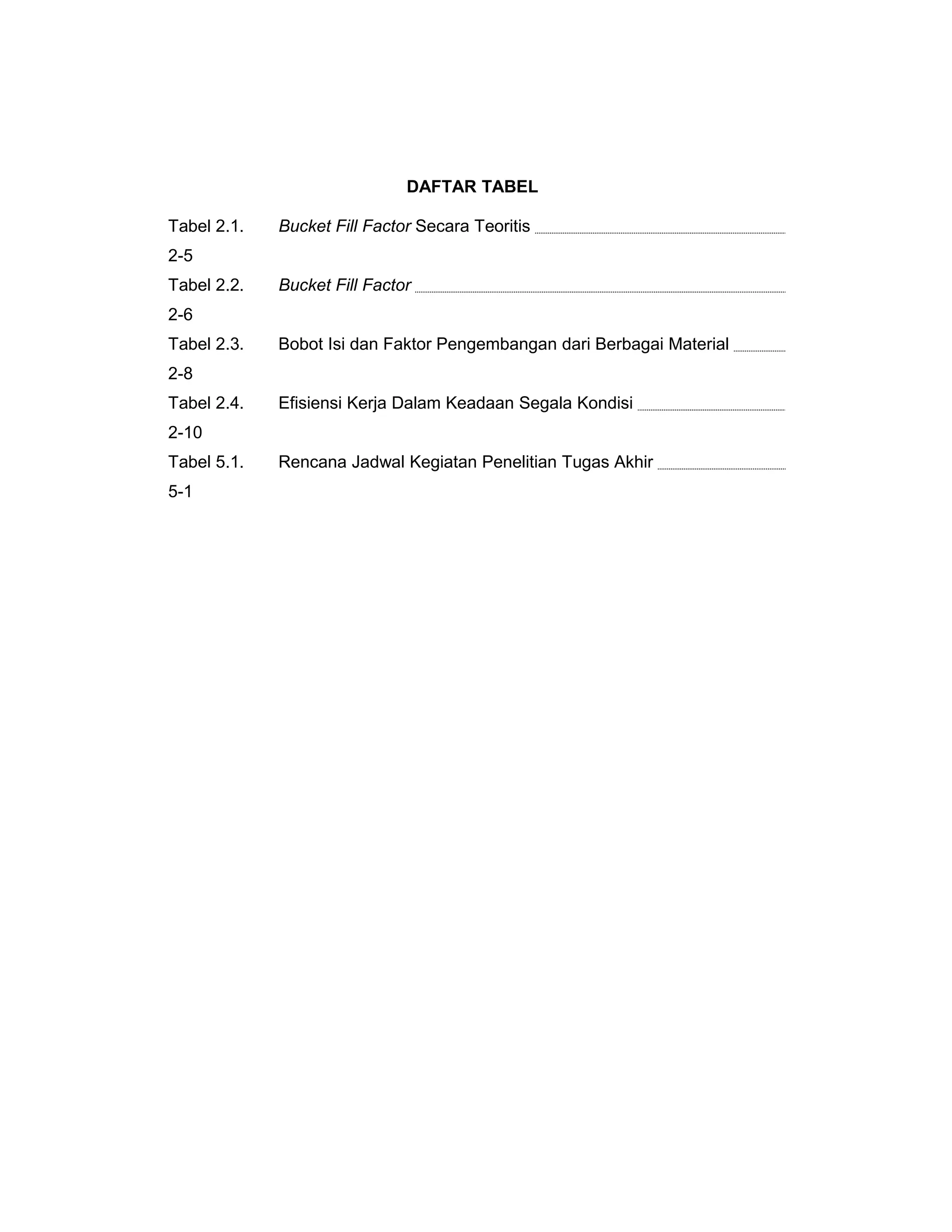 Cover dan daftar isi Proposal Tugas Akhir | DOC