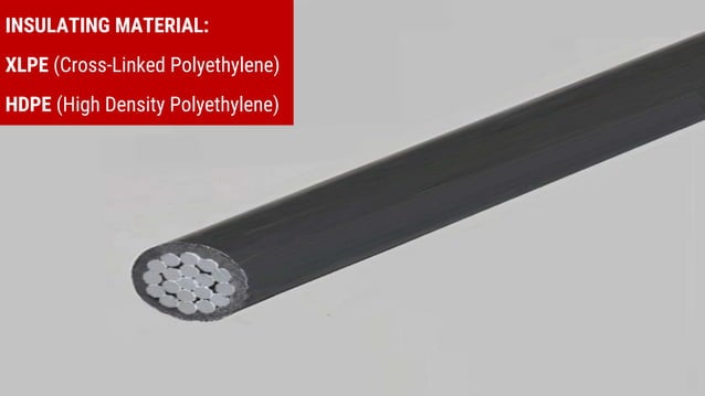 Covered conductor | PPTX