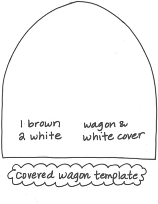 Covered wagon template | PDF