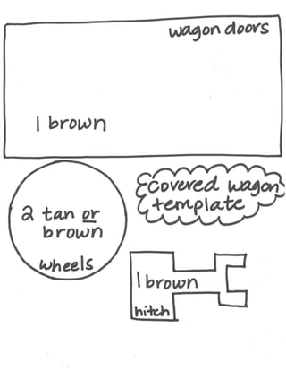 Covered wagon template | PDF