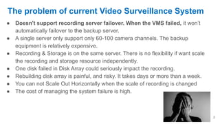 Converged Video Managed System | PPT