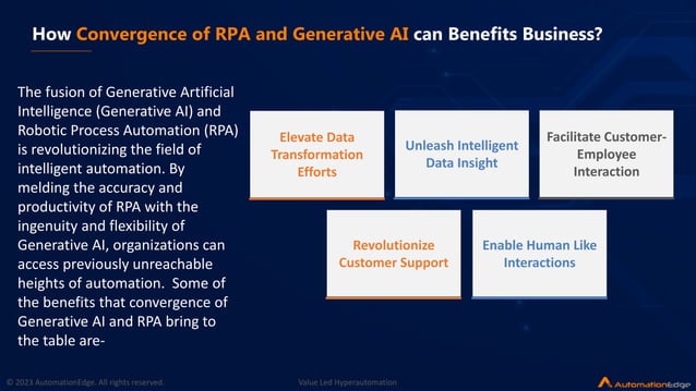 Convergence of Generative AI and RPA: Upscale Business Process with the ...