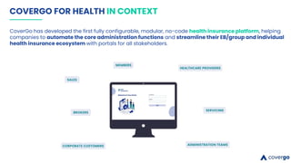 CoverGo Limited - Insurtech Innovation Award 2023 | PPTX