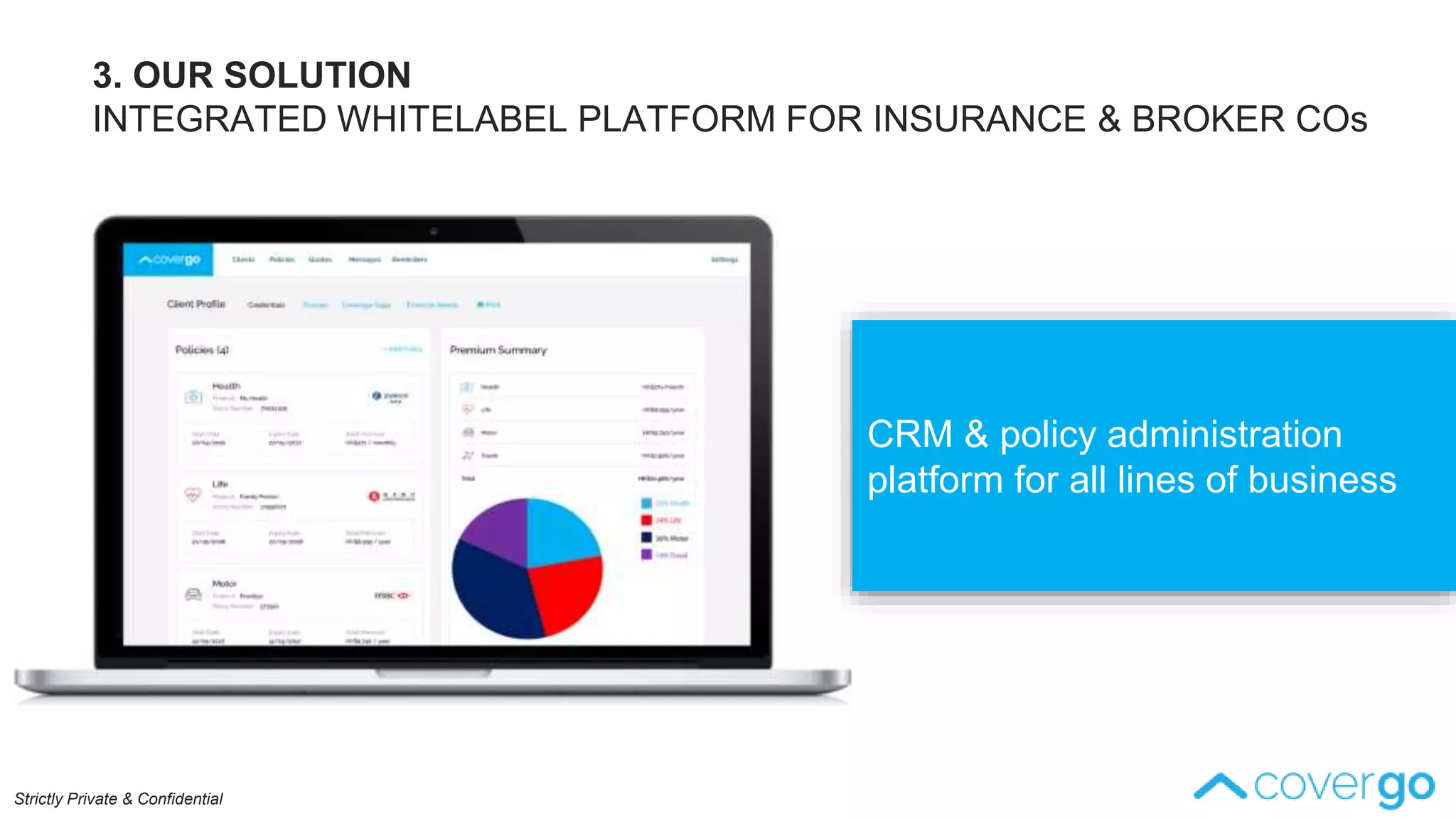 Startup InsurTech Award - Covergo | PPTX