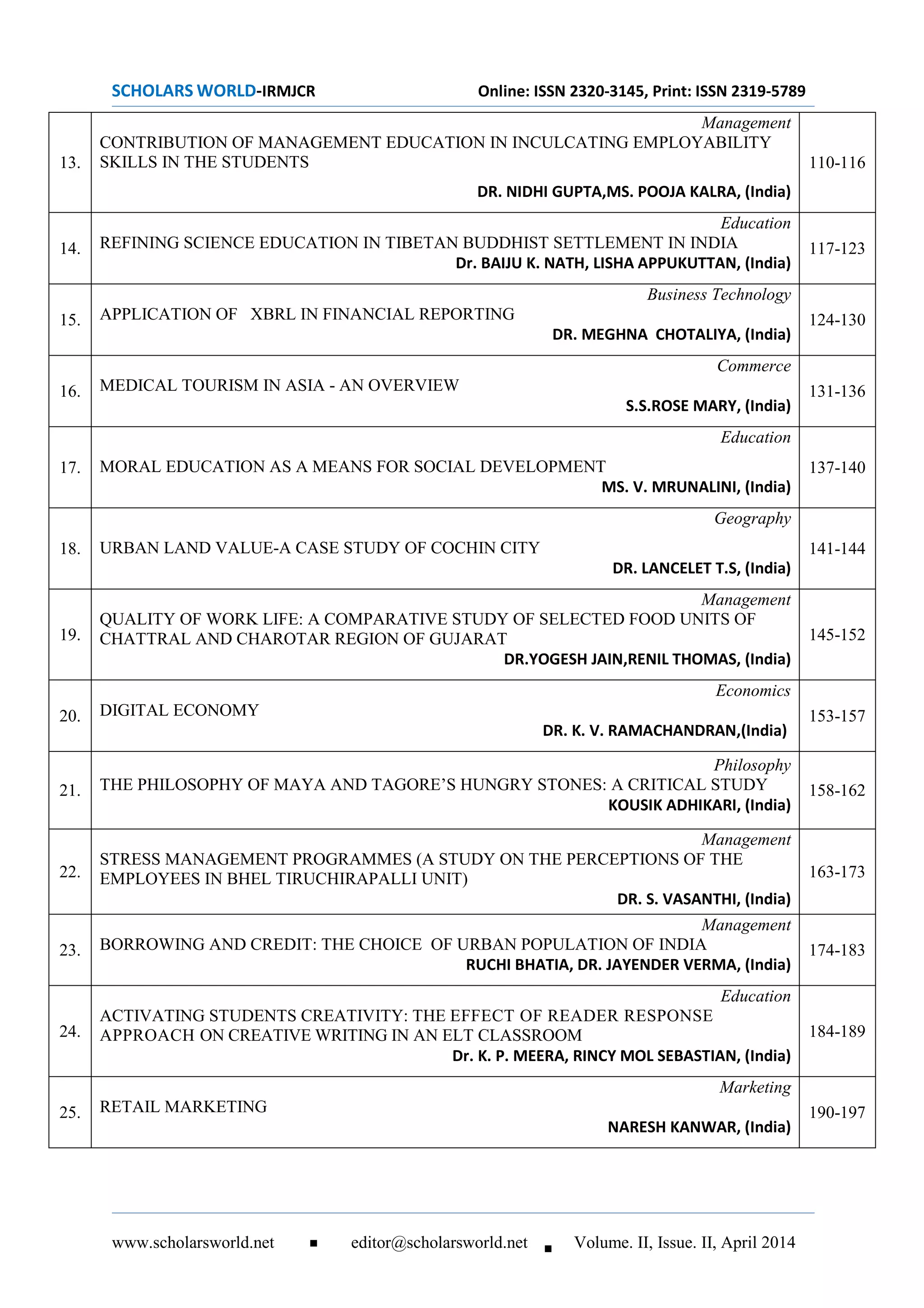 Scholars World- IRMJCR | PDF