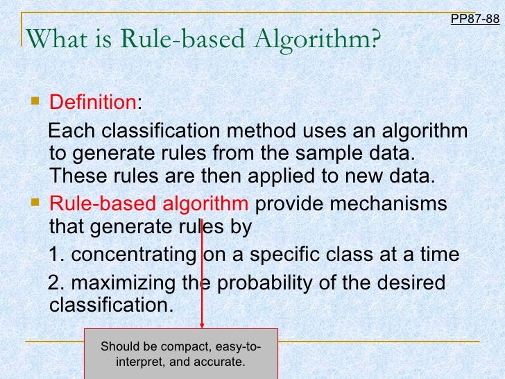 Covering Rules Based Algorithm