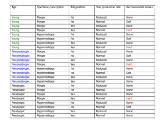 Covering algorithm | PPT
