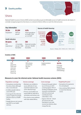 Covering the informal sector | PDF