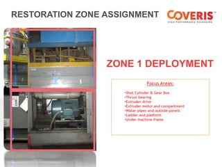 Coveris.TPM.Step 0.12.21.15.pptx