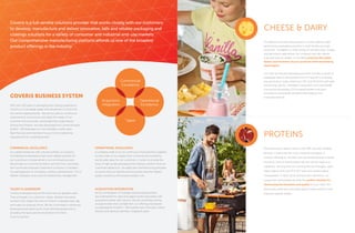 Coveris Corporate Brochure | PDF