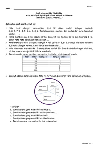 Kumpulan Tugas Matematika dan IPA MTs Al-As'Adiyah Balikeran | PDF