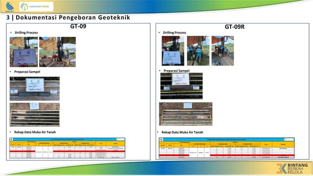 Cover Laporan Pemboran Geoteknik_R1.pptx