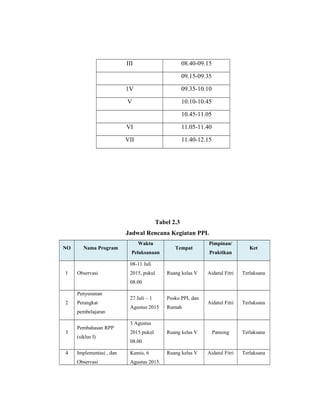 LAPORAN TINDAKAN KELAS (LTK) | PDF